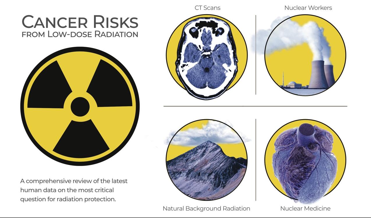 Low Dose Ionizing Radiation Shown to Cause Cancer in Review of 26 ...
